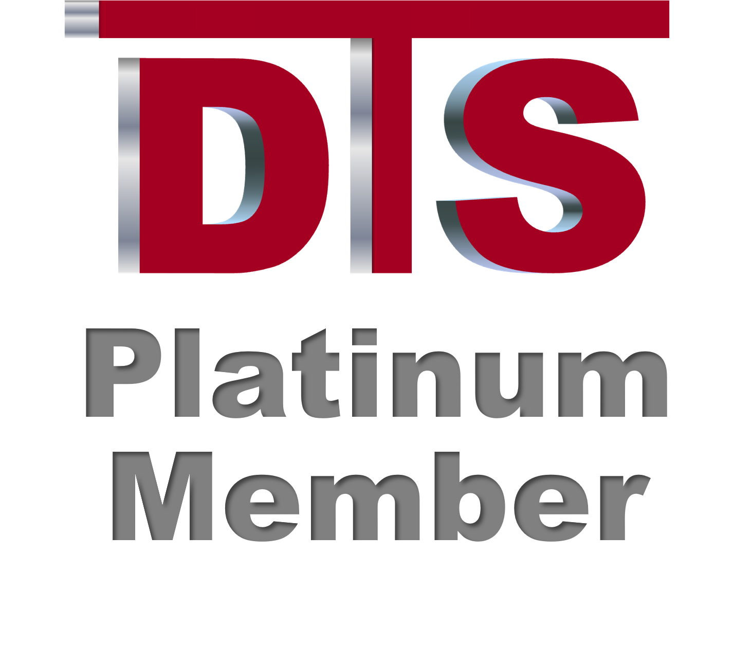 Platinum Member | Disciplined Trading Strategies